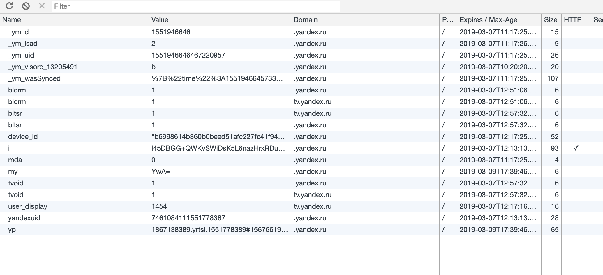 $cookie rules · Issue #781 · AdguardTeam/CoreLibs · GitHub