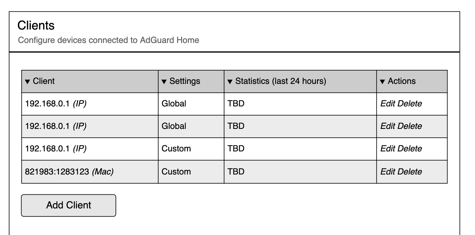Add "Clients" settings section · Issue #727 · AdguardTeam/AdGuardHome · GitHub