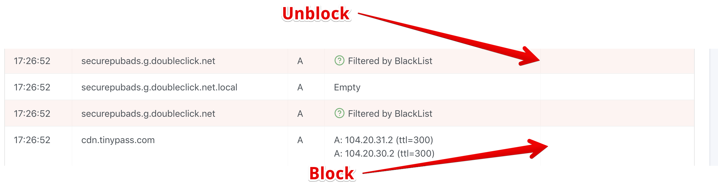 Add "block" and "unblock" buttons to the Query Log · Issue #341 · AdguardTeam/AdGuardHome · GitHub